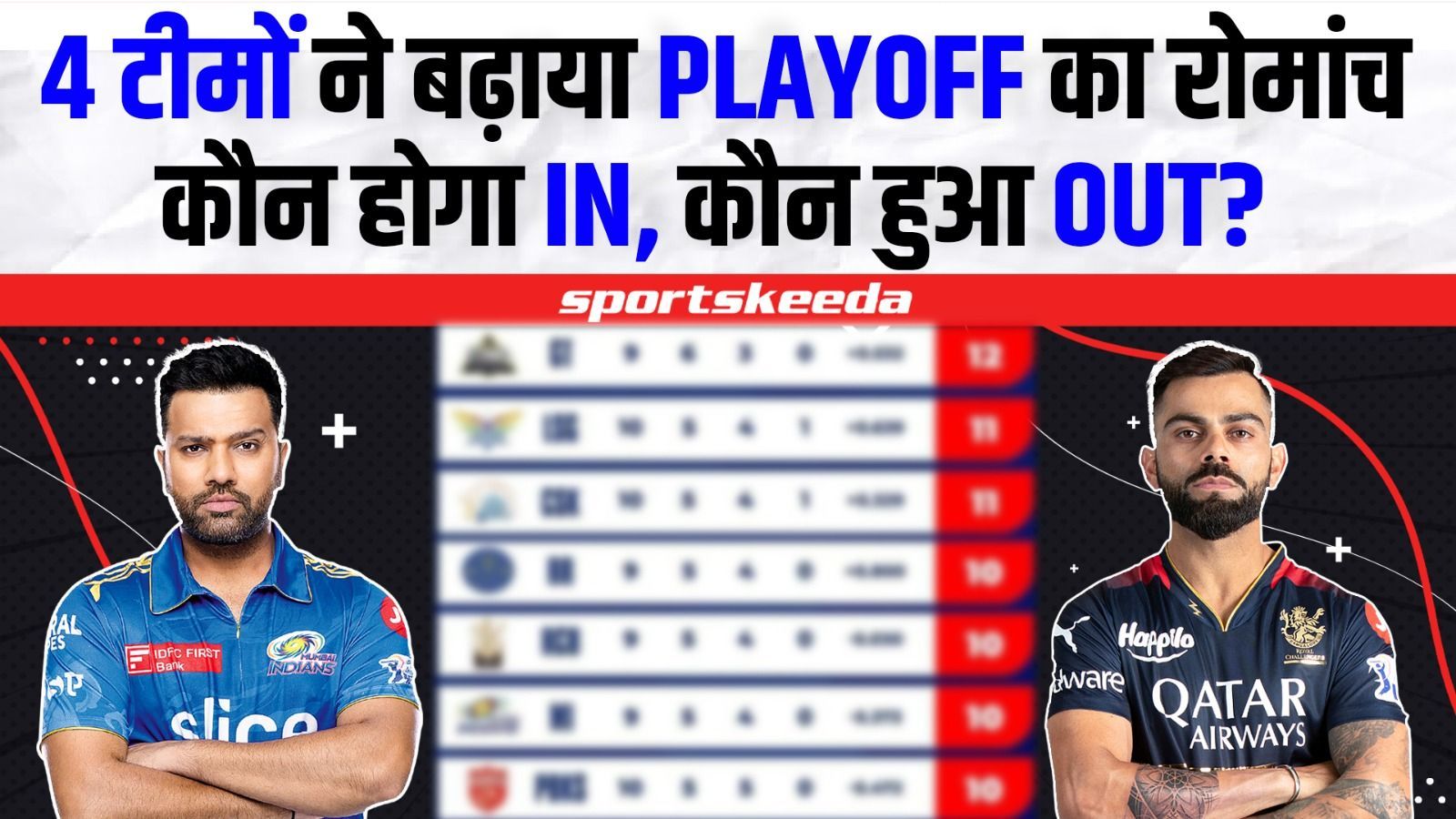 Ipl 2023 के Points Table में मची उथल पुथल जानिए Playoff में अब कौन सी