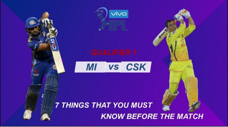 MI vs CSK Head to Head - MI vs CSK Stats & Records in IPL